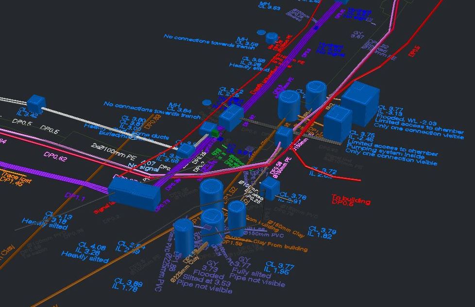 Integrating Terrain Scanning & Underground Utilities Detection For ...