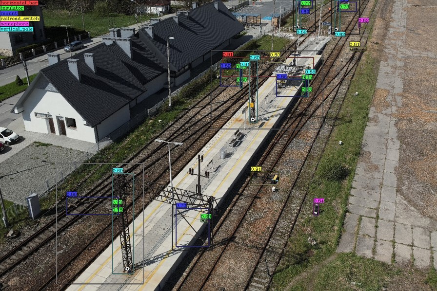 AI and ML-based service for traction network inventory and monitoring - GISonLine